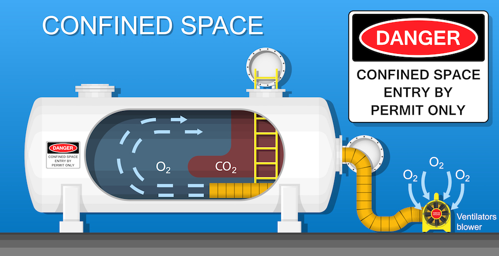 Confined spaces for those ‘tight’ on time. Training using video online ...