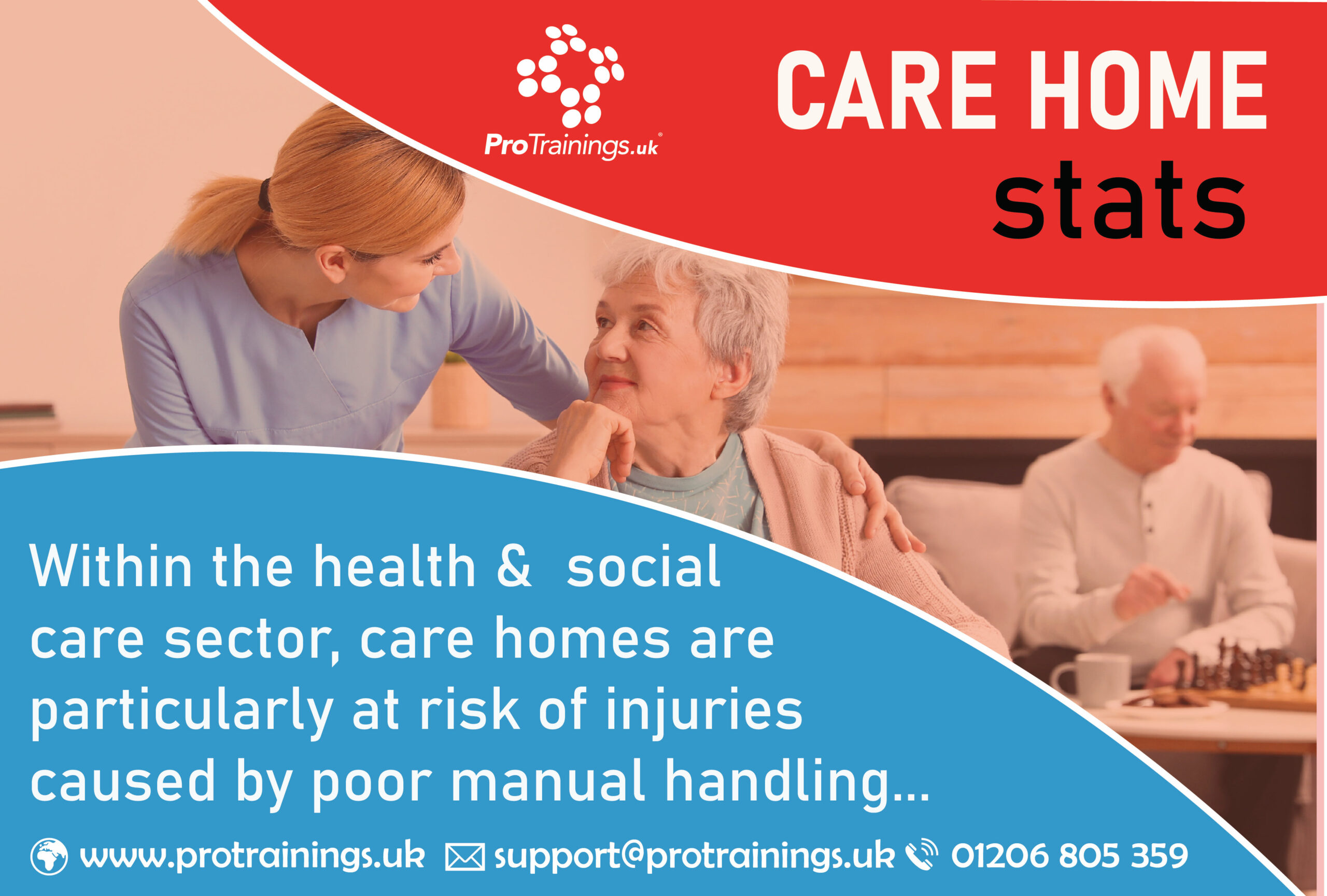 Care home statistics from the HSE