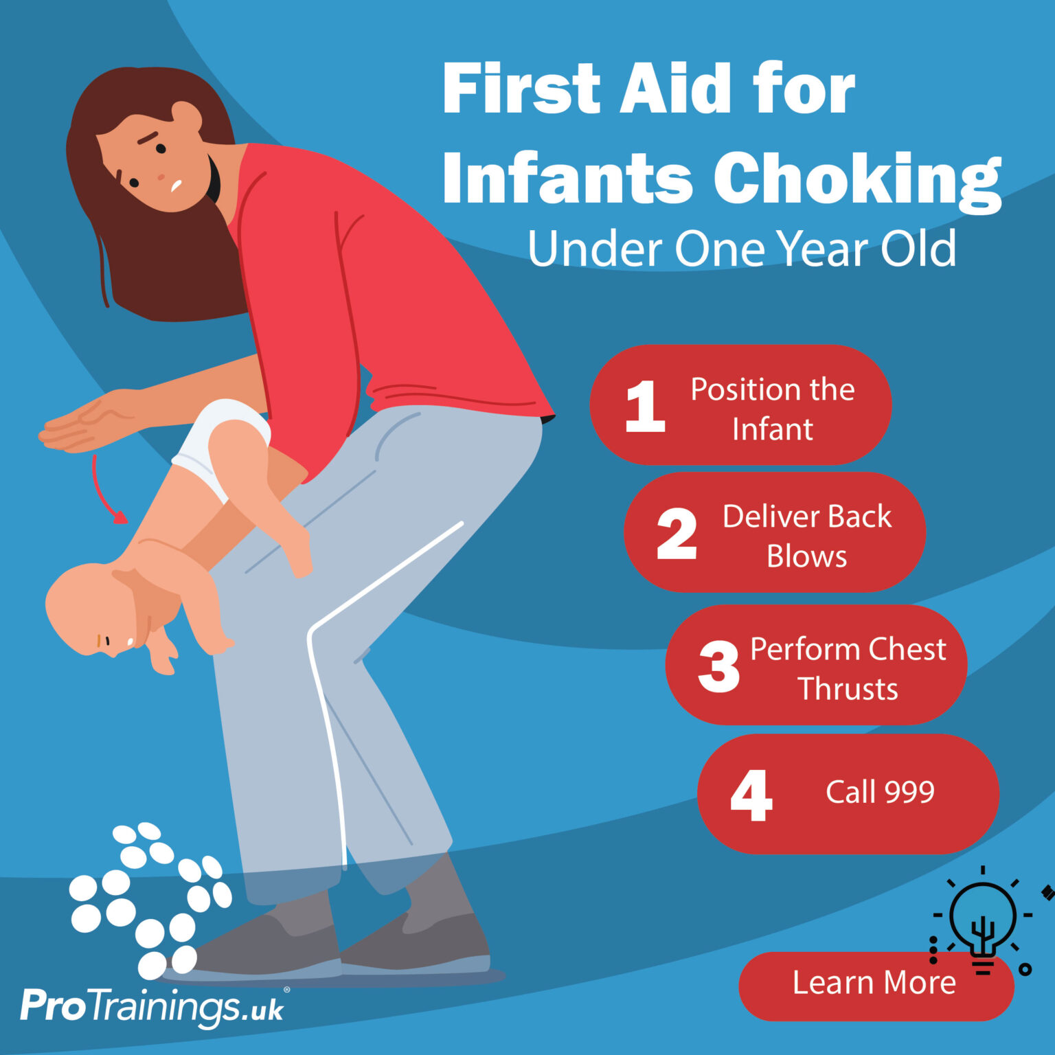 First Aid for Choking: How to Save a Life in Seconds