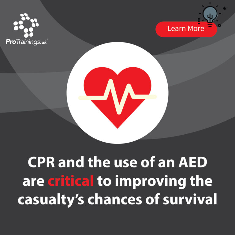 Cardiac Arrest and Use of Defibrillators (AED): What You Need to Know ...