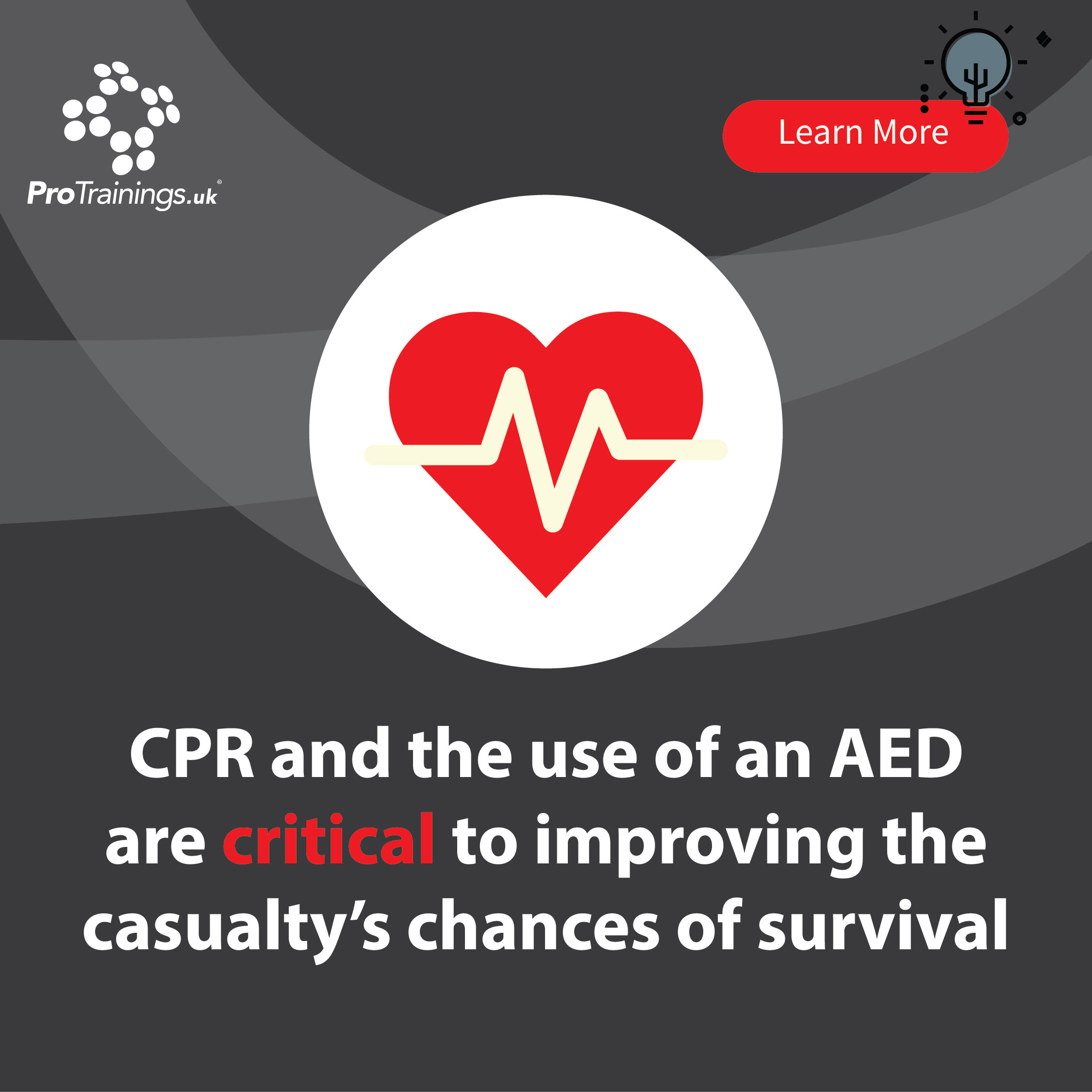 Cardiac Arrest and Use of Defibrillators (AED): What You Need to Know ...