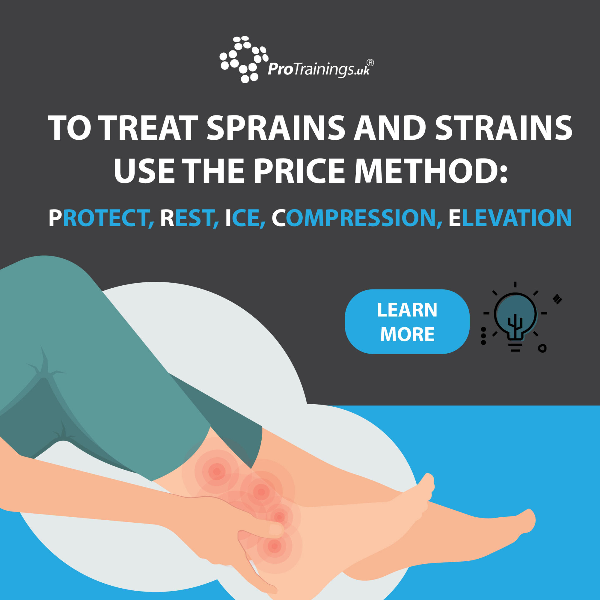 Sprains and Strains: Recognising and Treating Soft Tissue Injuries ...