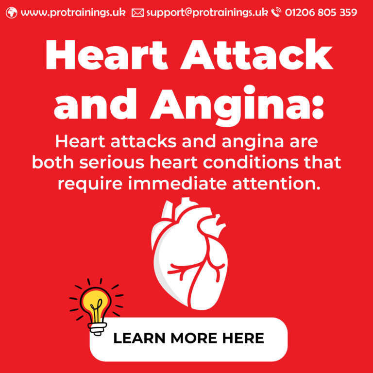 Heart Attack and Angina: Recognising Symptoms and Providing First Aid ...