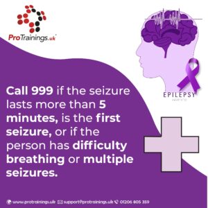 Seizures and Epilepsy: Recognising and Providing First Aid for Seizures ...