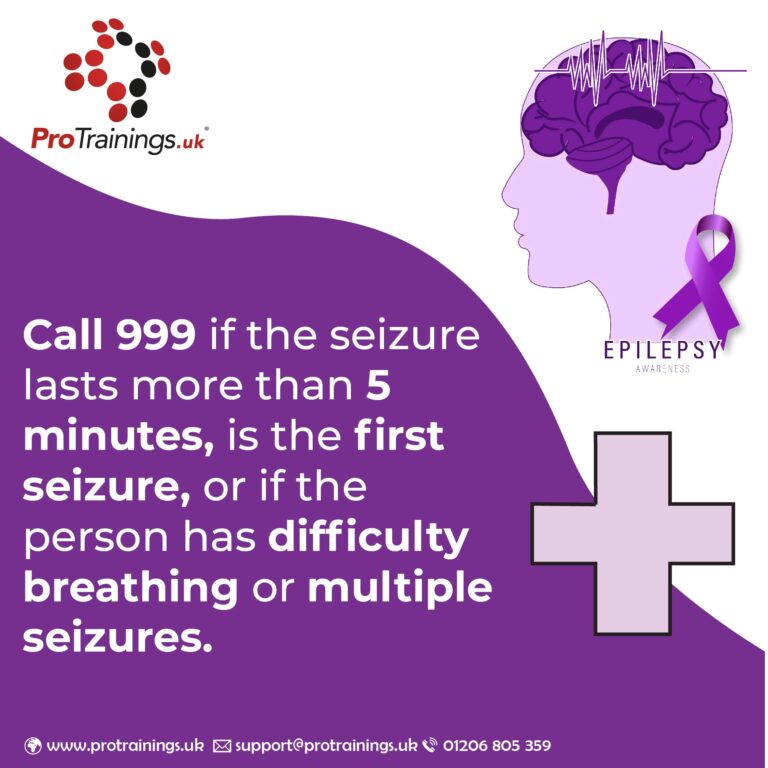 Seizures and Epilepsy: Recognising and Providing First Aid for Seizures ...