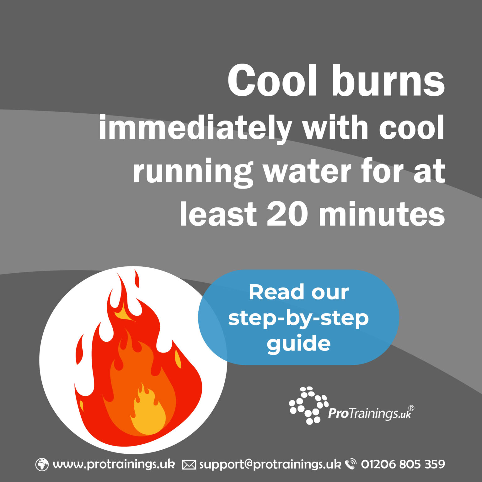 Burns and Scalds: Recognising and Treating Thermal Injuries - Online ...