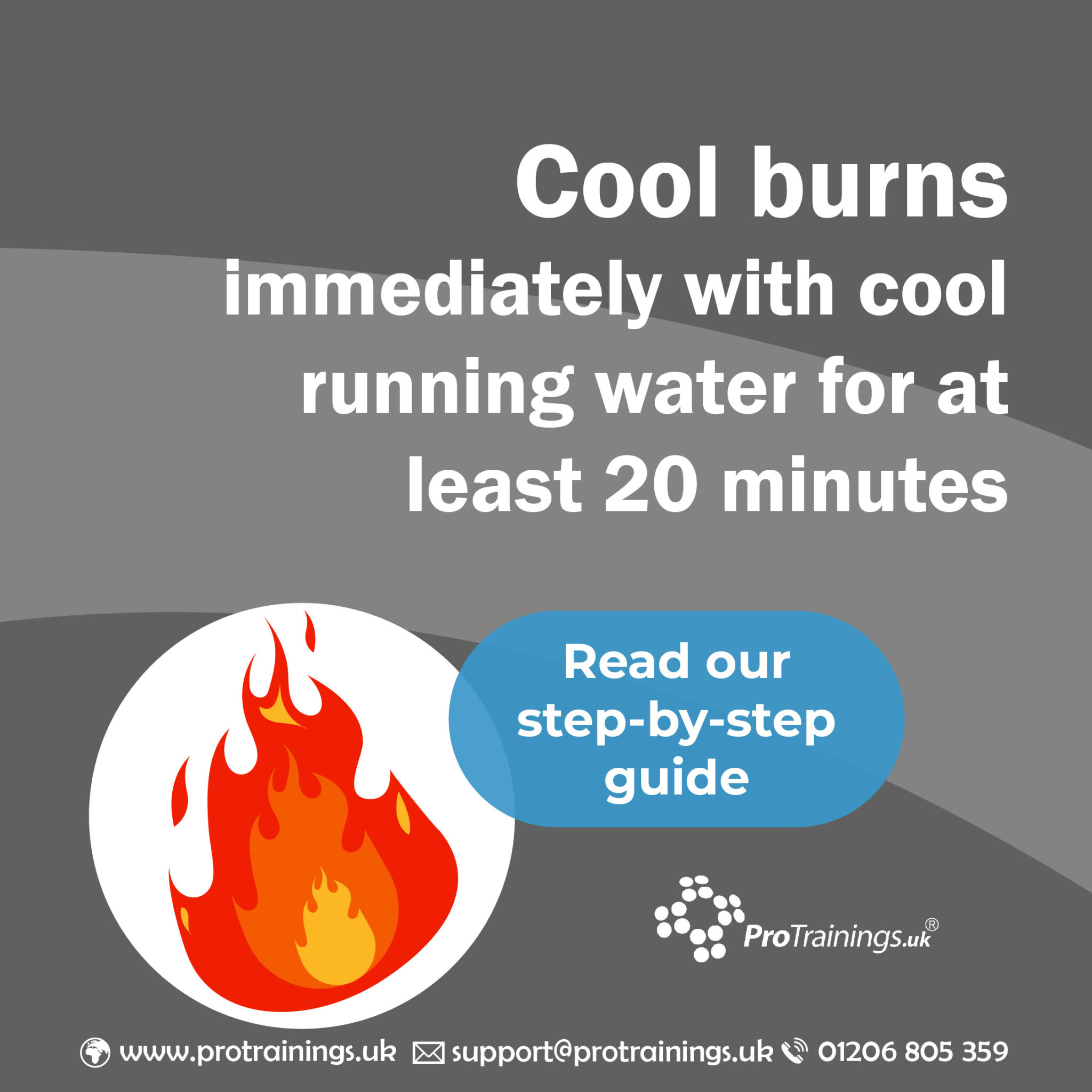 Burns and Scalds: Recognising and Treating Thermal Injuries - Online ...