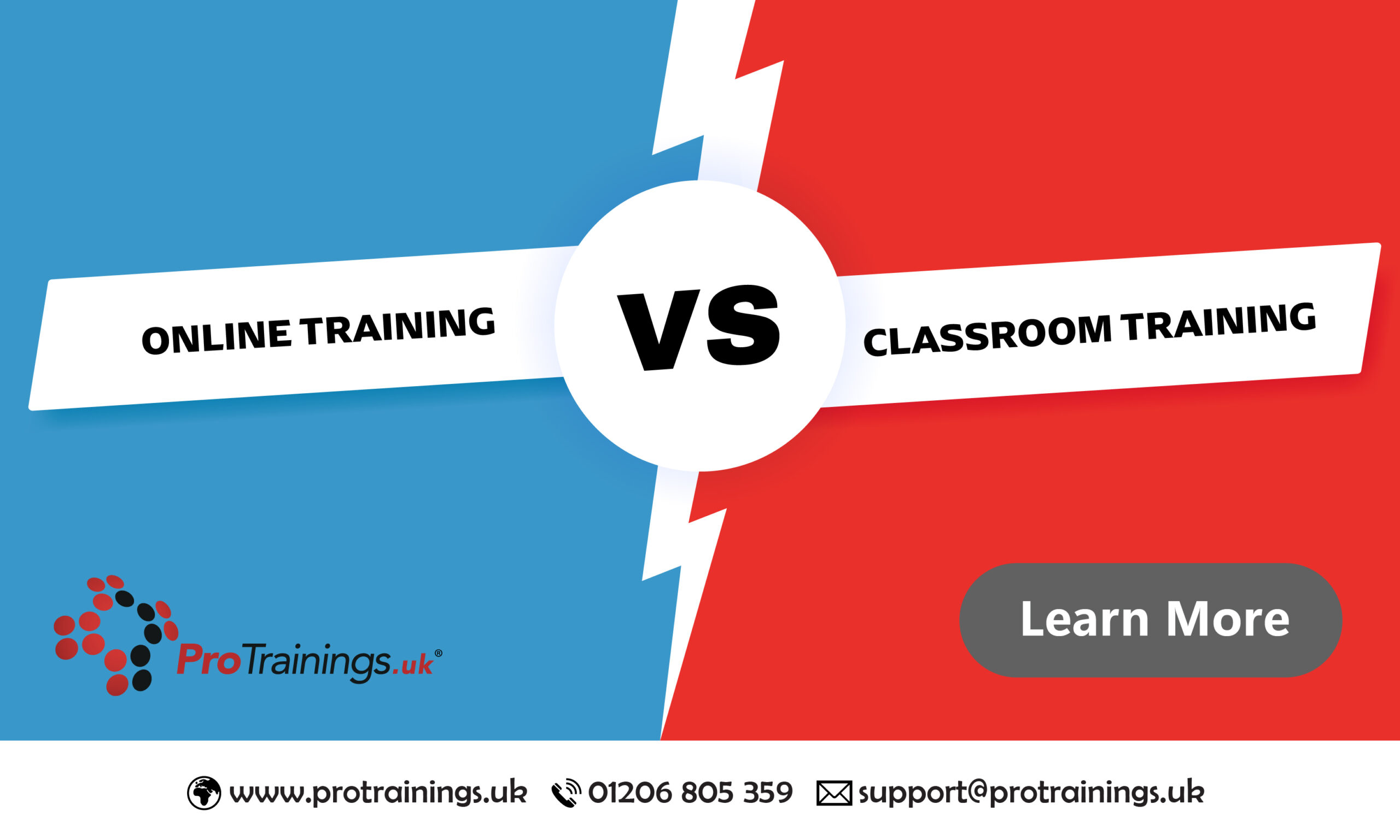 Online vs Classroom First Aid Training: Which to Choose - Online Health & Safety Training ...